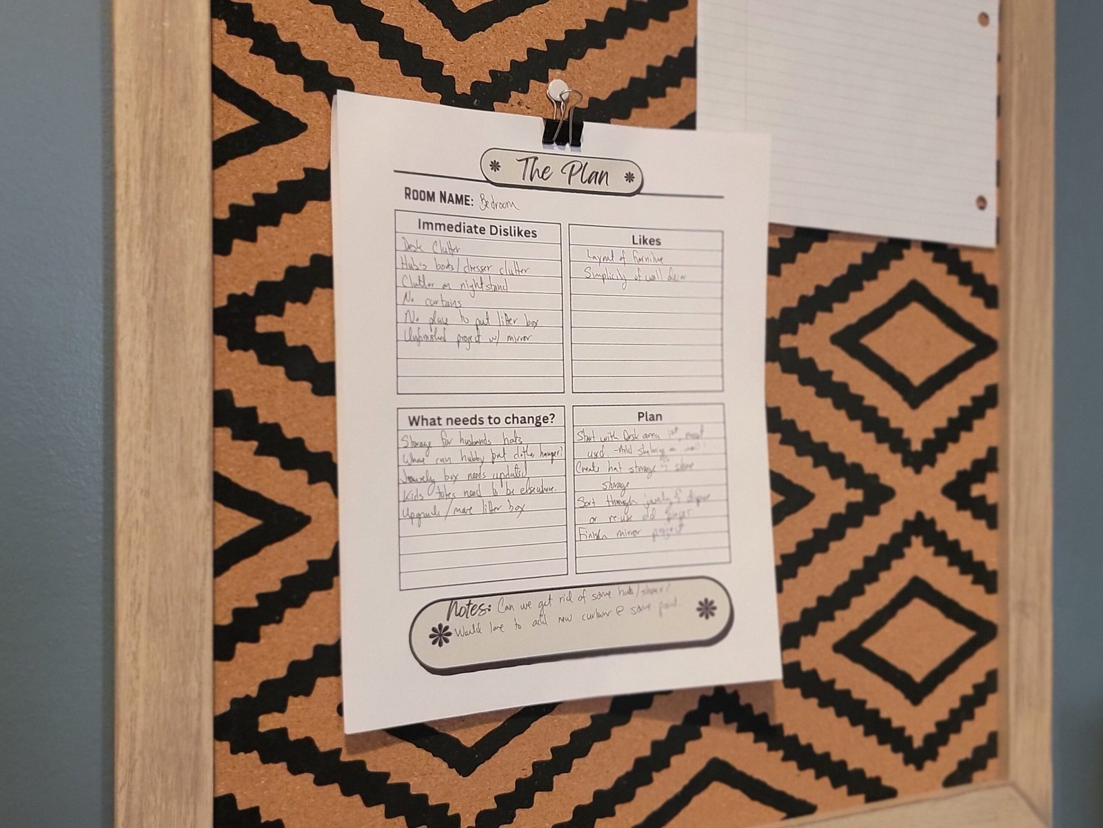 My Walk-Through Process – In Hopes to Change My Organizational ...
